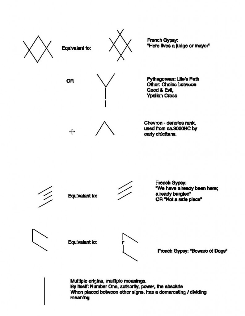 Mystery symbols on historical Werribee building – Australian ...